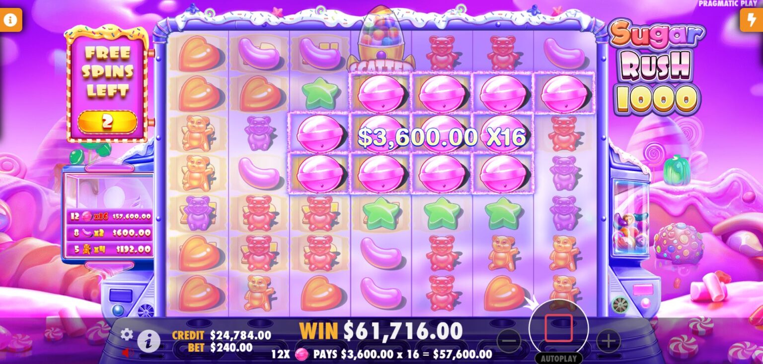 Play Sugar Rush 1000 Slot for Real Money and Win
